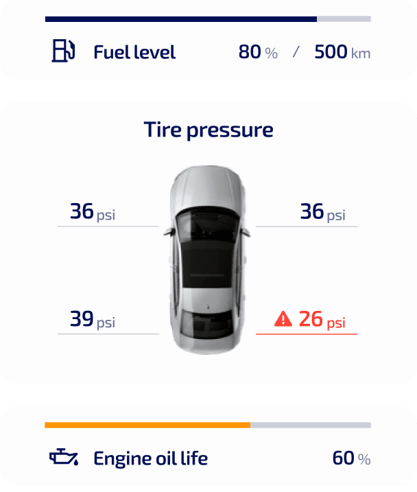 KeyConnect | Digital Car Key